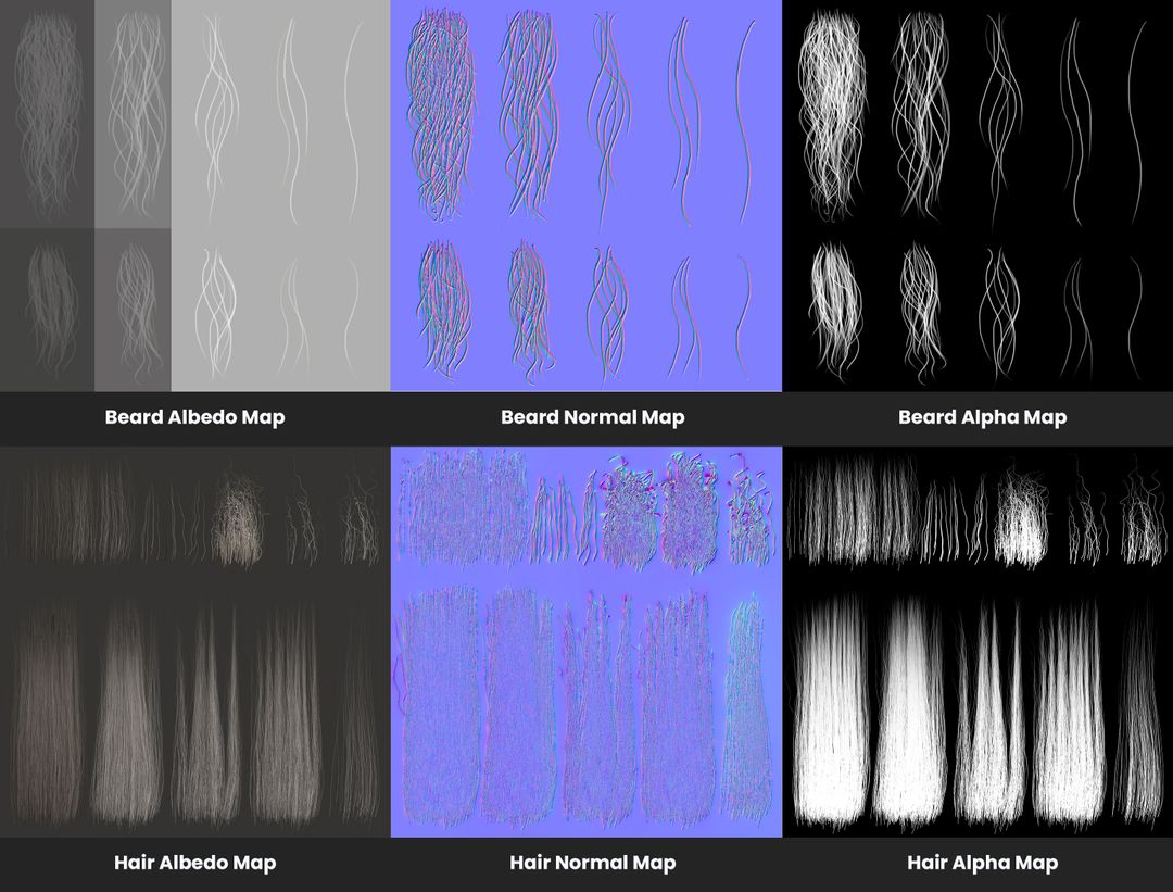 Game-Ready Biker Character Production | CGHero